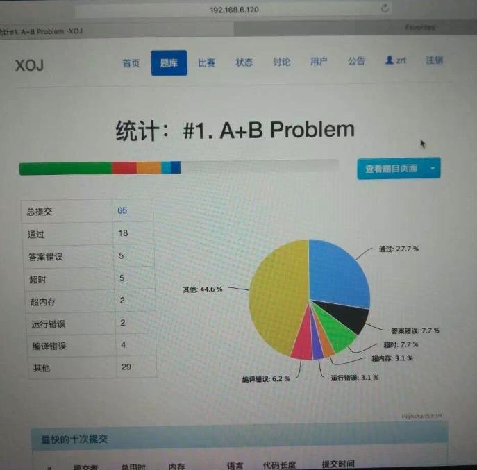 用Python3写了个OJ | Ruotian's I/O